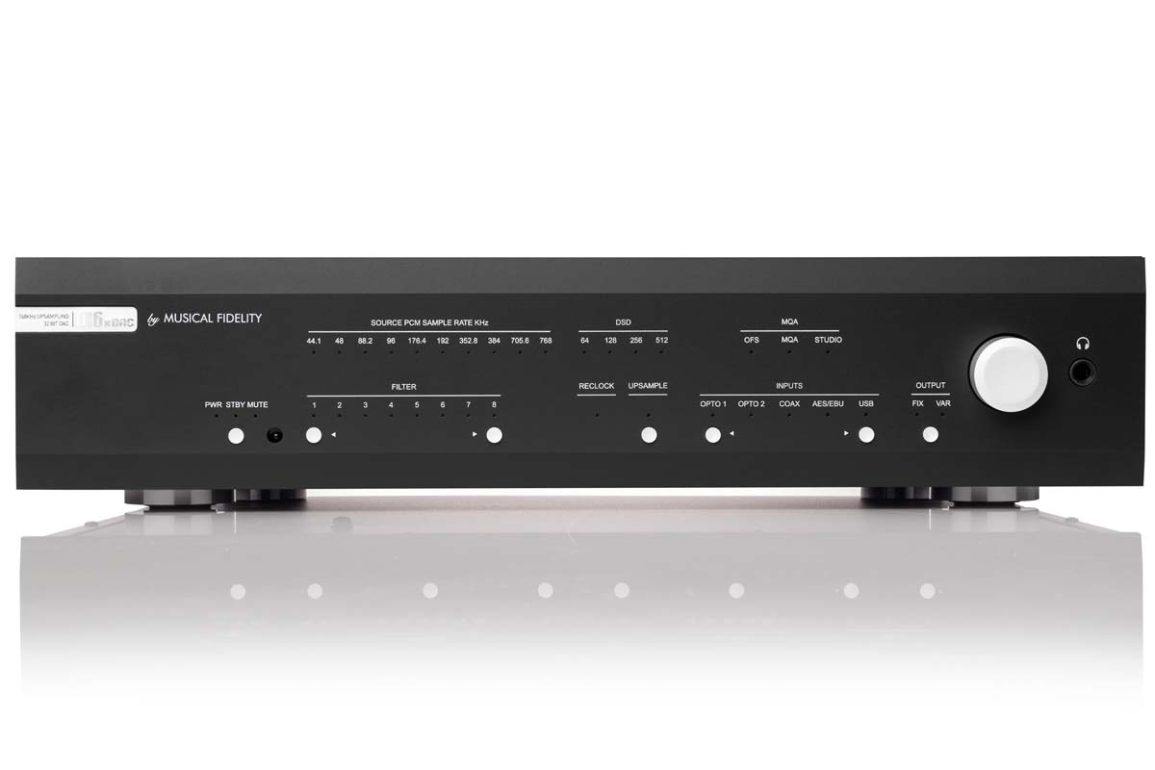 Musical Fidelity M6x DAC - Fidelity Magazine