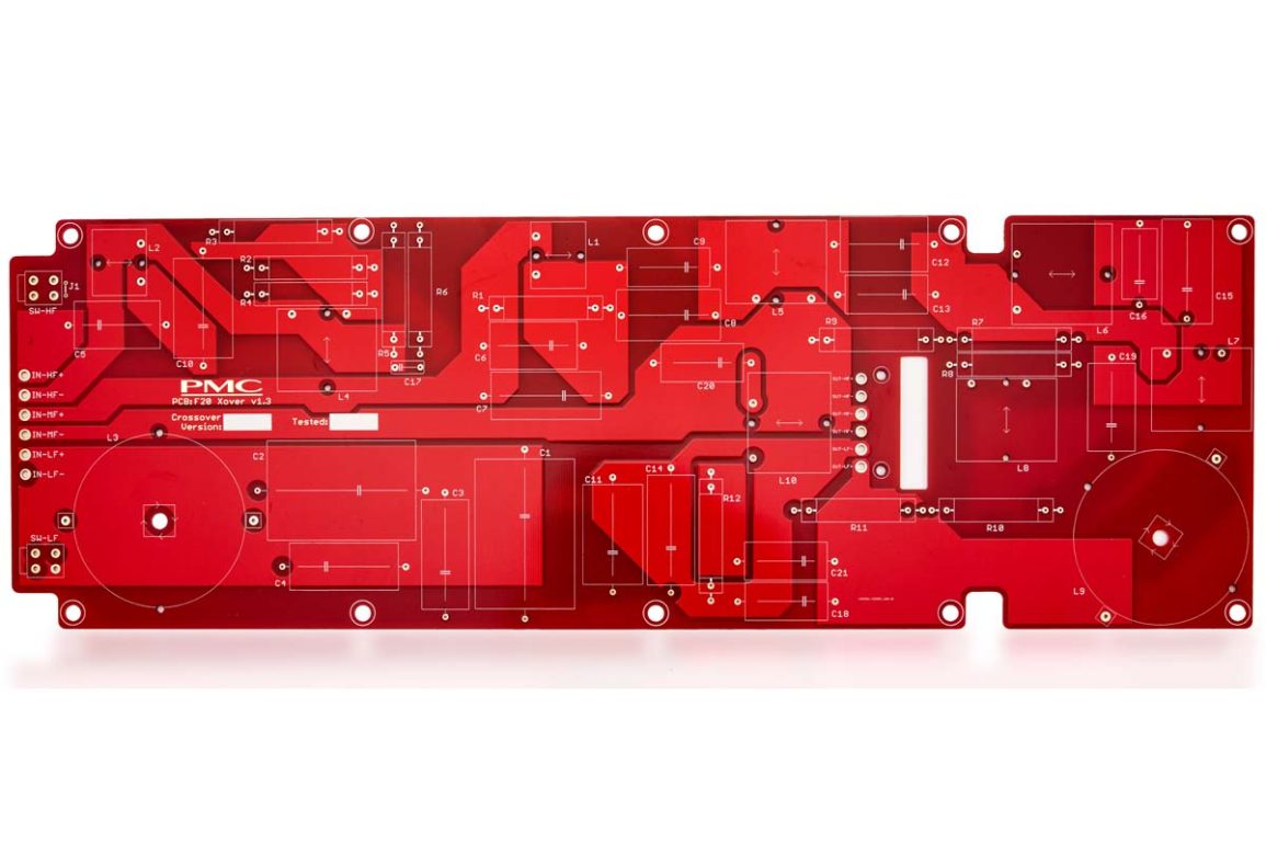 PMC Fact Fenestria - Fidelity Magazine