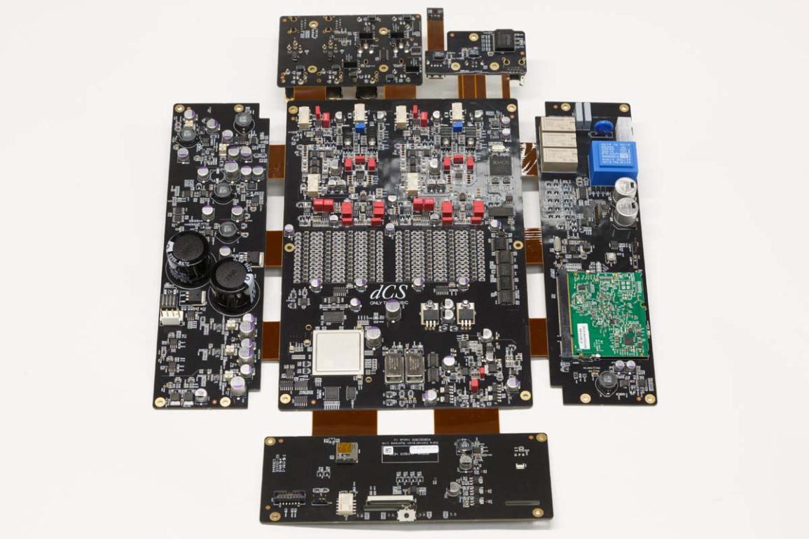 dCS Lina Head-Fi Stack - Fidelity Magazine