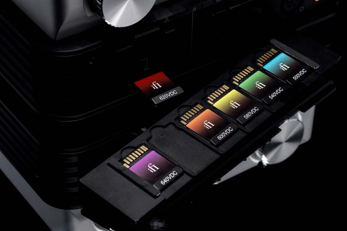 iFi iCAN Phantom - Fidelity Magazine